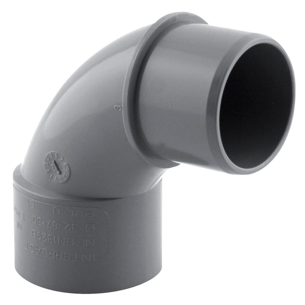 PVC Fittings — Screwfix EU