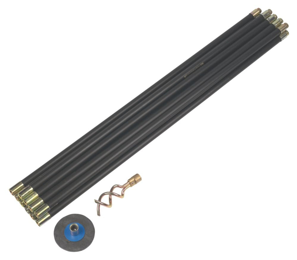 Manual Plumbing Tools — Screwfix EU