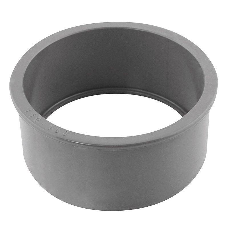 PVC Fittings — Screwfix EU